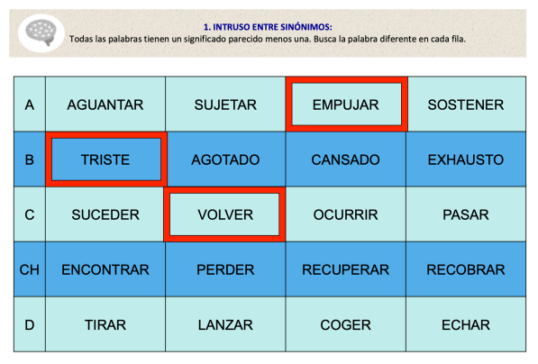 Intruso entre sinónimos. – Un mar de palabras. Estimulación cognitiva.