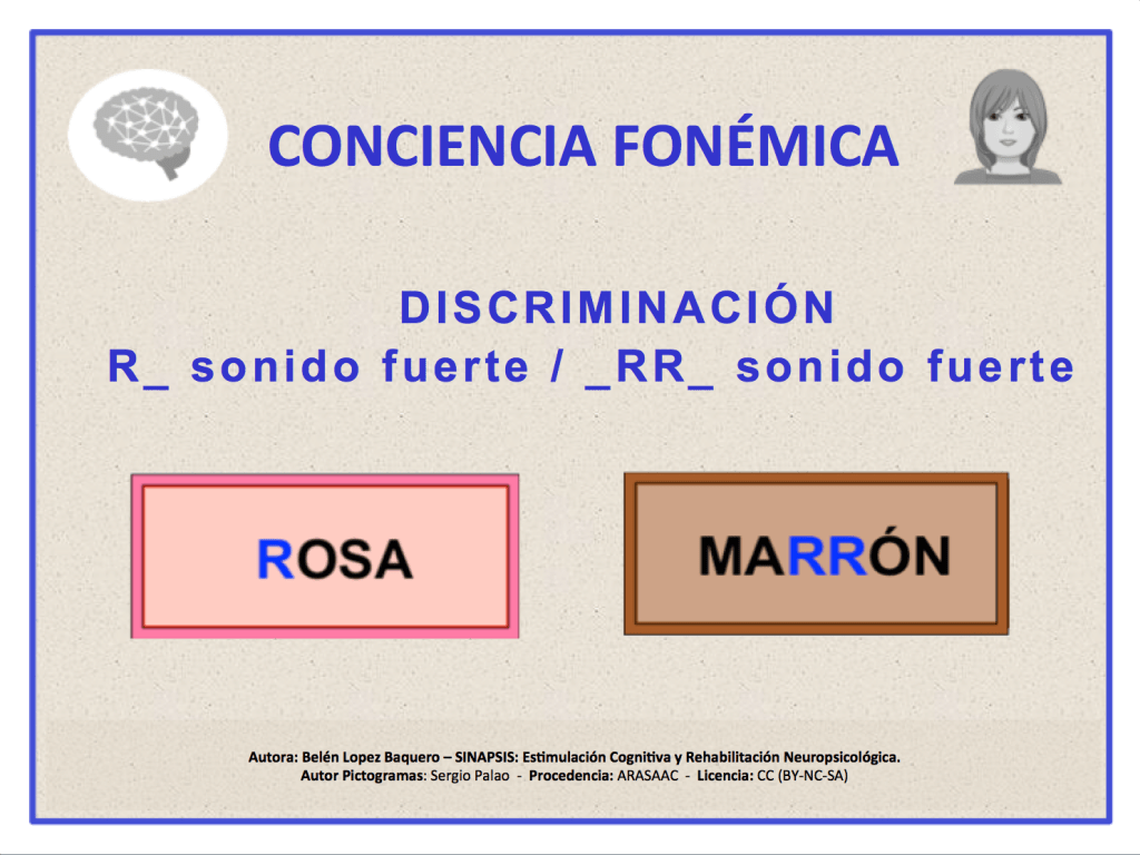 Fonema vibrante: R/RR – Un mar de palabras. Estimulación cognitiva.