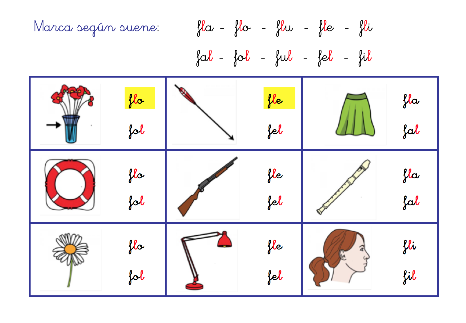 Discriminar: fl/fr – fl/f_l – fr/f_r – Un mar de palabras. Estimulación ...
