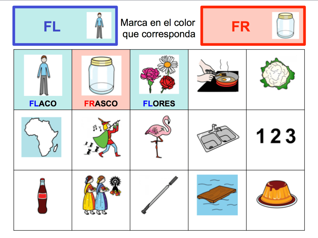 Discriminar: fl/fr – fl/f_l – fr/f_r – Un mar de palabras. Estimulación ...
