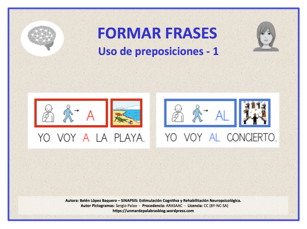 Preposiciones (1) – Un mar de palabras. Estimulación cognitiva.