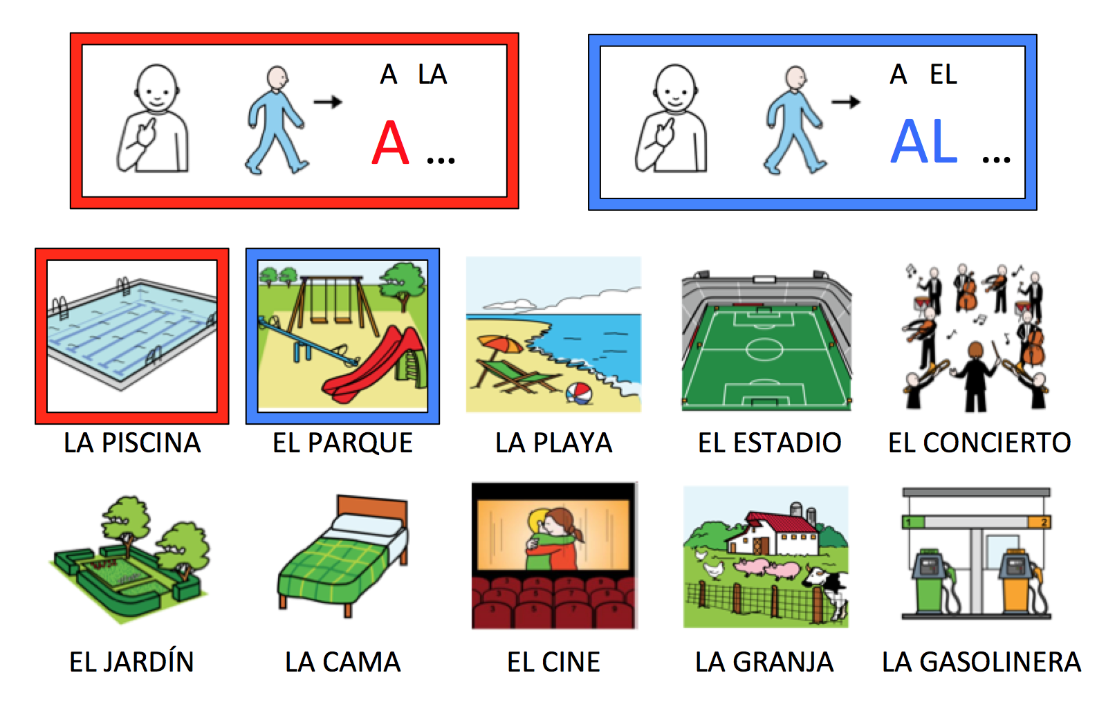 Preposiciones (1) – Un mar de palabras. Estimulación cognitiva.