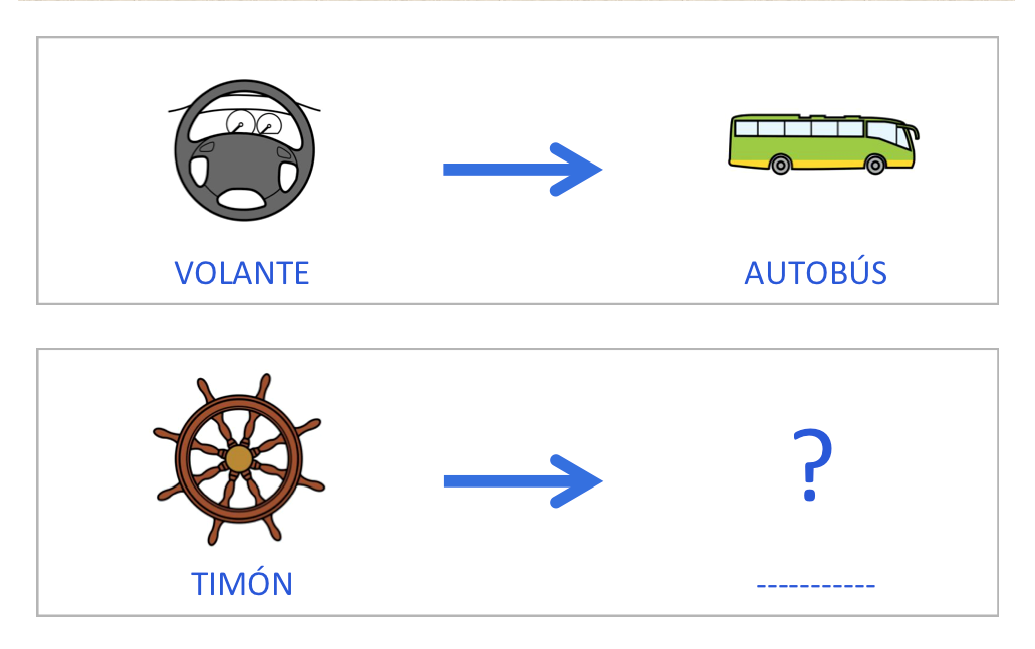 Analogías. 24 ejercicios. – Un mar de palabras. Estimulación cognitiva.