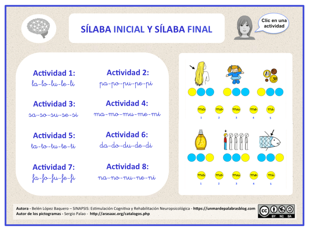 Sílaba inicial y sílaba final – Un mar de palabras. Estimulación cognitiva.