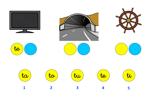silaba_inicial-final_1 – Un mar de palabras. Estimulación cognitiva.