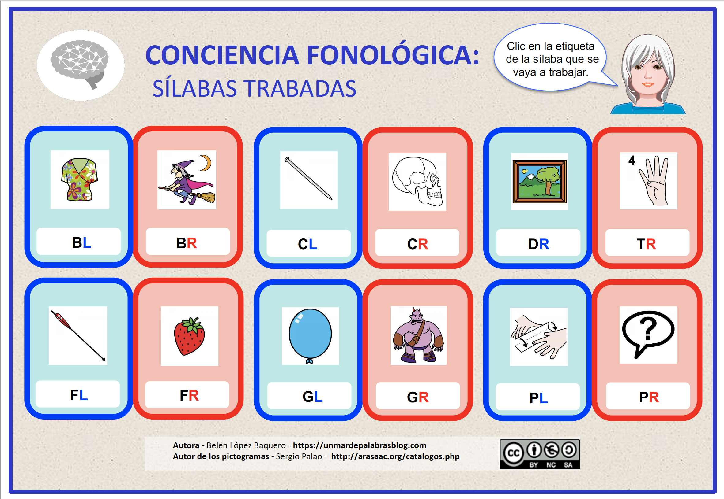 Sinfones – – Un mar de palabras. Estimulación cognitiva.