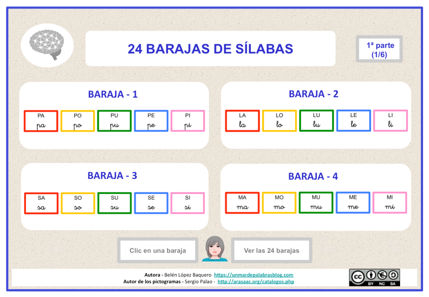 24 BARAJAS DE SÍLABAS. 1ª parte (1/6) – Un mar de palabras ...