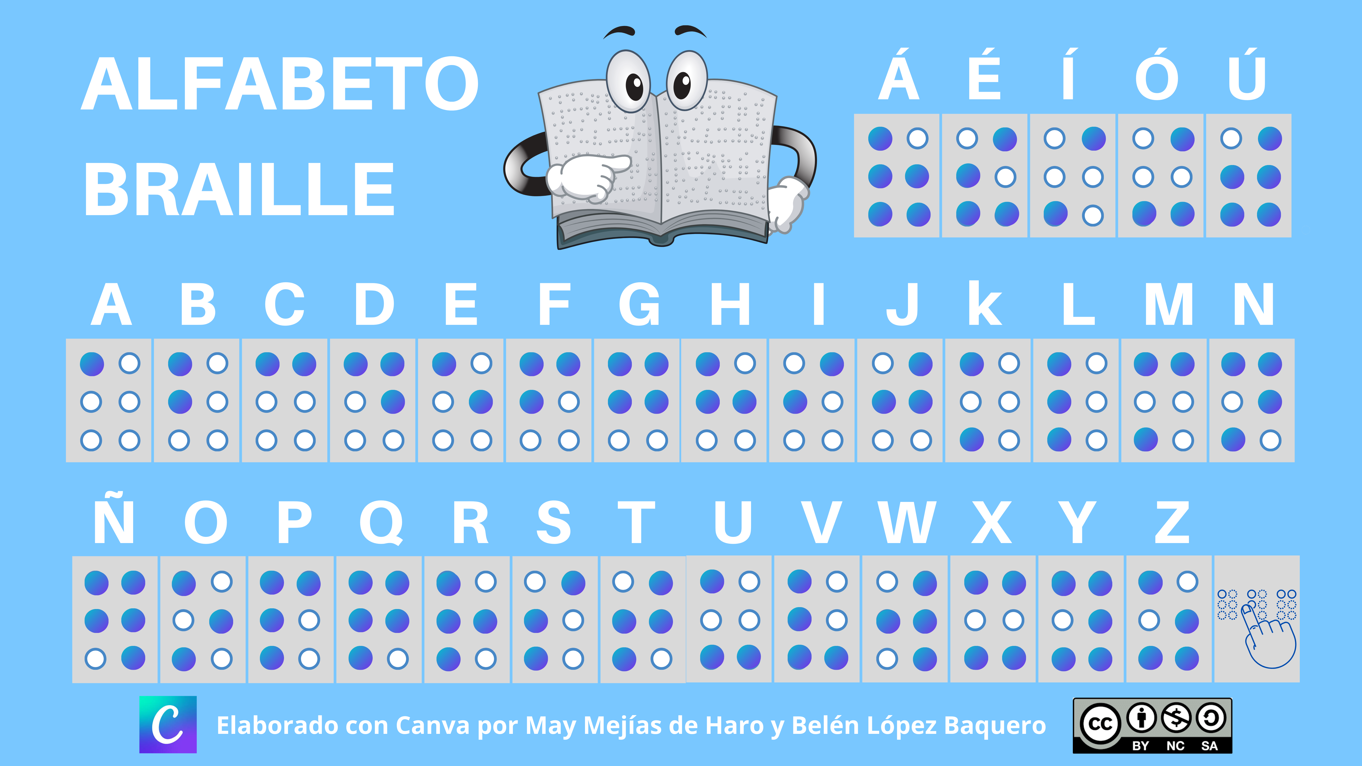 Retos Braille – Un mar de palabras. Estimulación cognitiva.